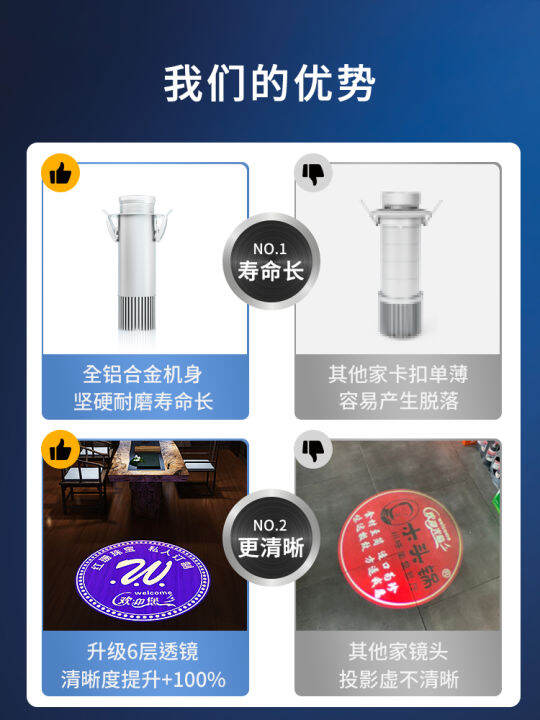 High-definition embedded ceiling advertisement projection lamp logo ...