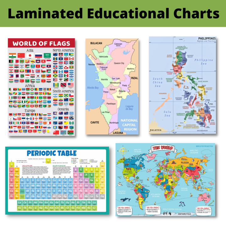 Laminated Educational Charts/ Posters, World Map, Flags of the World ...
