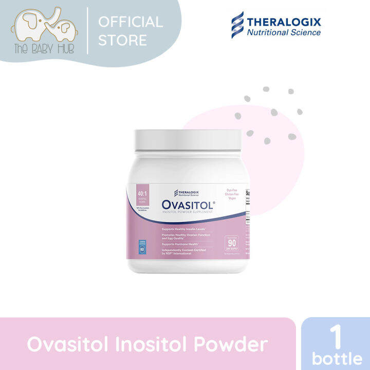 Theralogix Ovasitol Inositol Powder | Lazada PH
