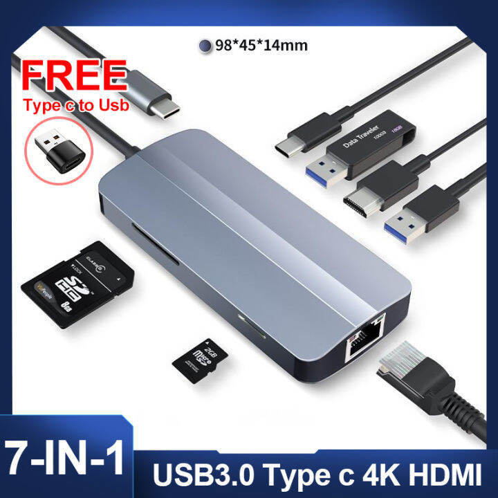 7in1 USB C Hub Multiport Adapter 4K HDMI RJ45 Network Port USB C ... 7in1 USB C Hub Multiport Adapter 4K HDMI RJ45 Network Port USB C ...