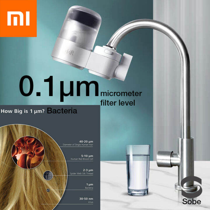 Xiaomi Xiaolang Faucet Filter. Purify water, drinkable water, remove ...