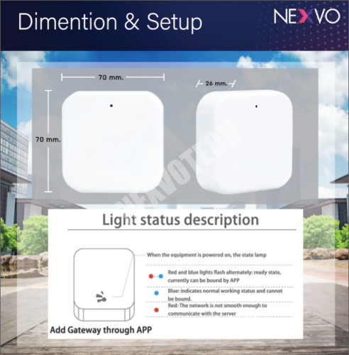 GATEWAY G2 สำหรับเชื่อมต่อ SMART Digital Door Lock เข้ากับโมเดม เพื่อ ...