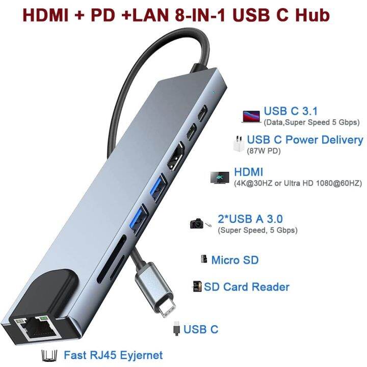 USB C Hub Type C To 4K HDMI Adapter with Ethernet RJ45 SD/TF USB-C Data ...