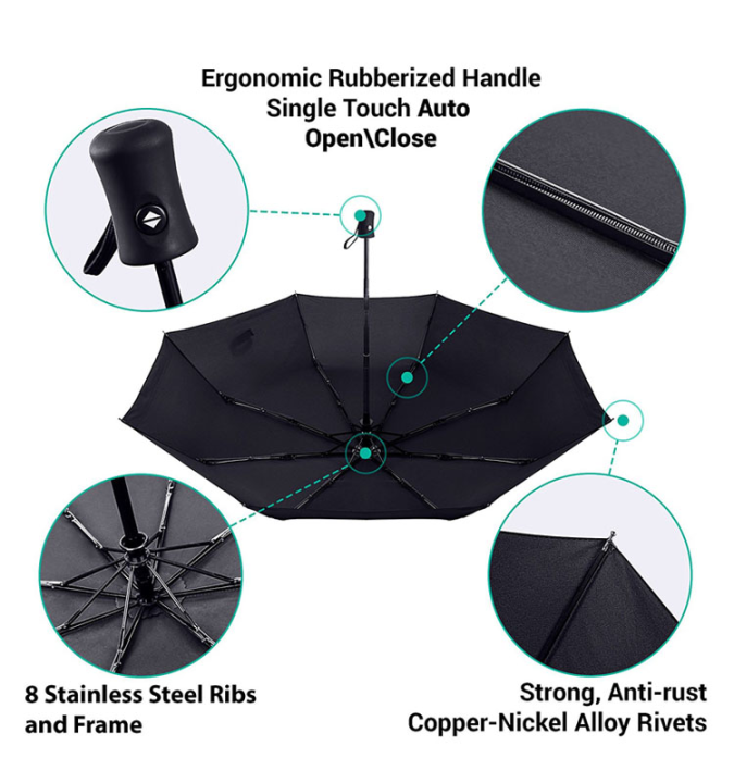 🌼READY STOCK🌼 UV Fashion Automatic/Manual Foldable Umbrellas Auto Open ...