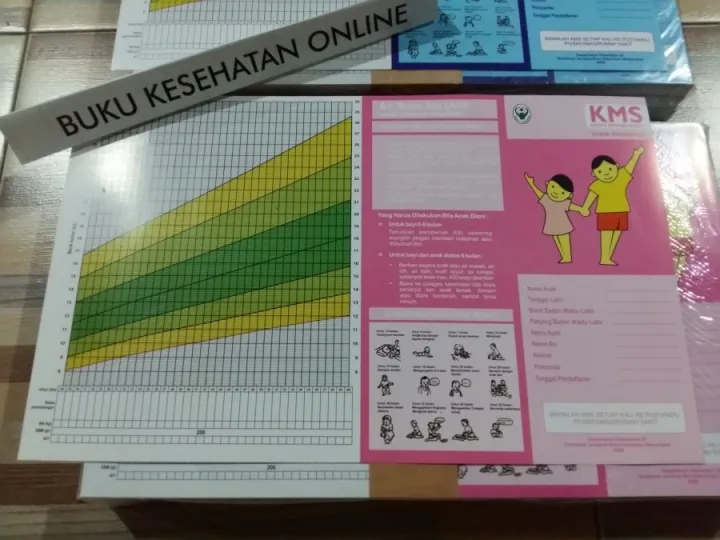 Paket KMS ANAK BALITA Kartu Menuju Sehat - 1 Pack isi 50 Lembar | Lazada Indonesia