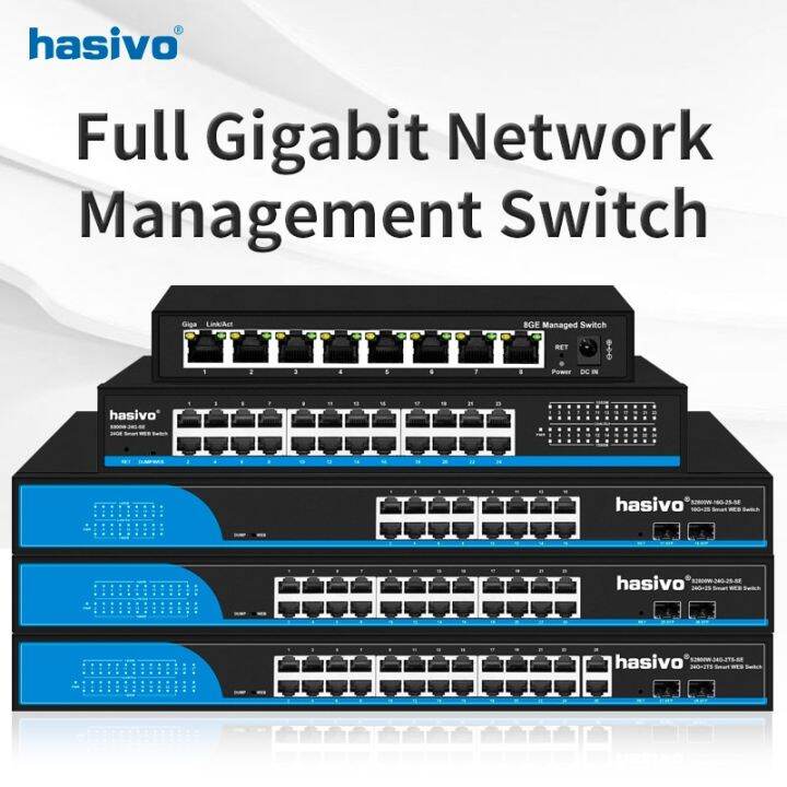 Web Managed Gigabit Ethernet Switch with 8/16/24 Port | Lazada PH