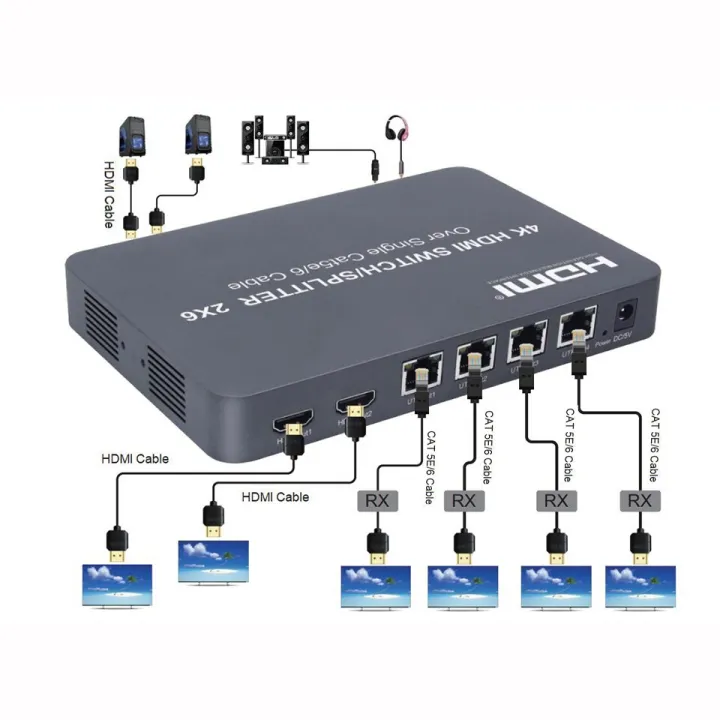4K 100M 2x6 HDMI Extender Switch Splitter Audio Video Converter 1080P ...