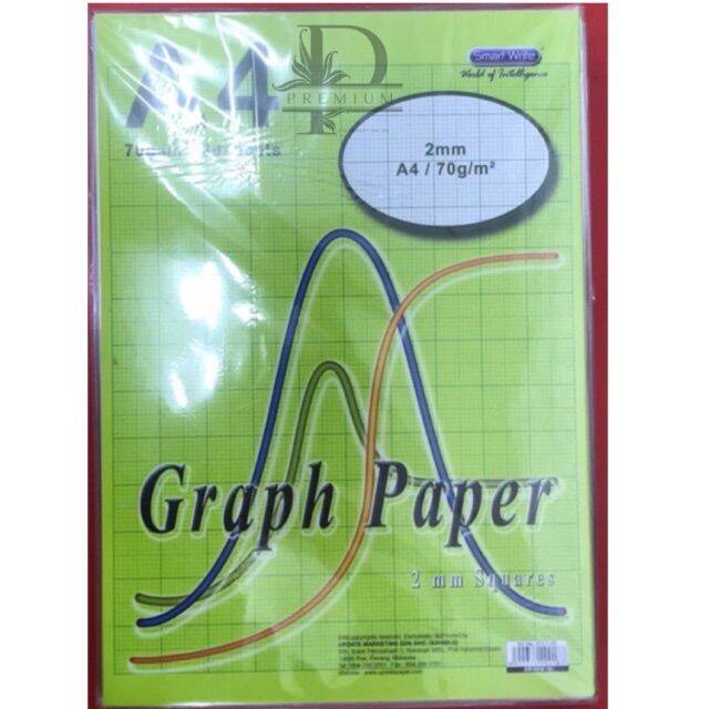 A4 70gsm Graph Paper 30Sheets (Double Sided 2mm Square) /Kertas Graft ...