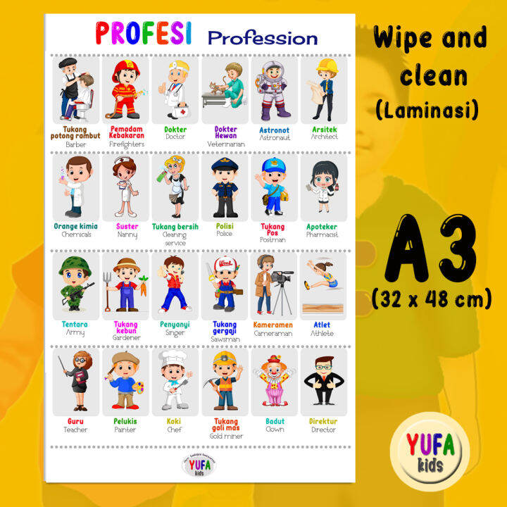 060 Poster mengenal nama - nama profesi - poster wipe n clean - poster ...