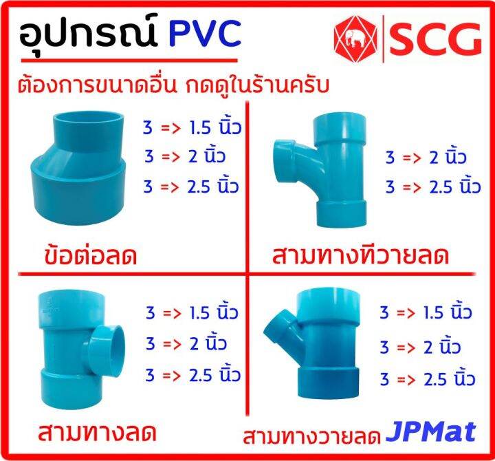อุปกรณ์ประปา ข้อต่อลด แบบต่างๆ ตามรูป ขนาด 3 นิ้วลด ตรา SCG Class 8.5 ...