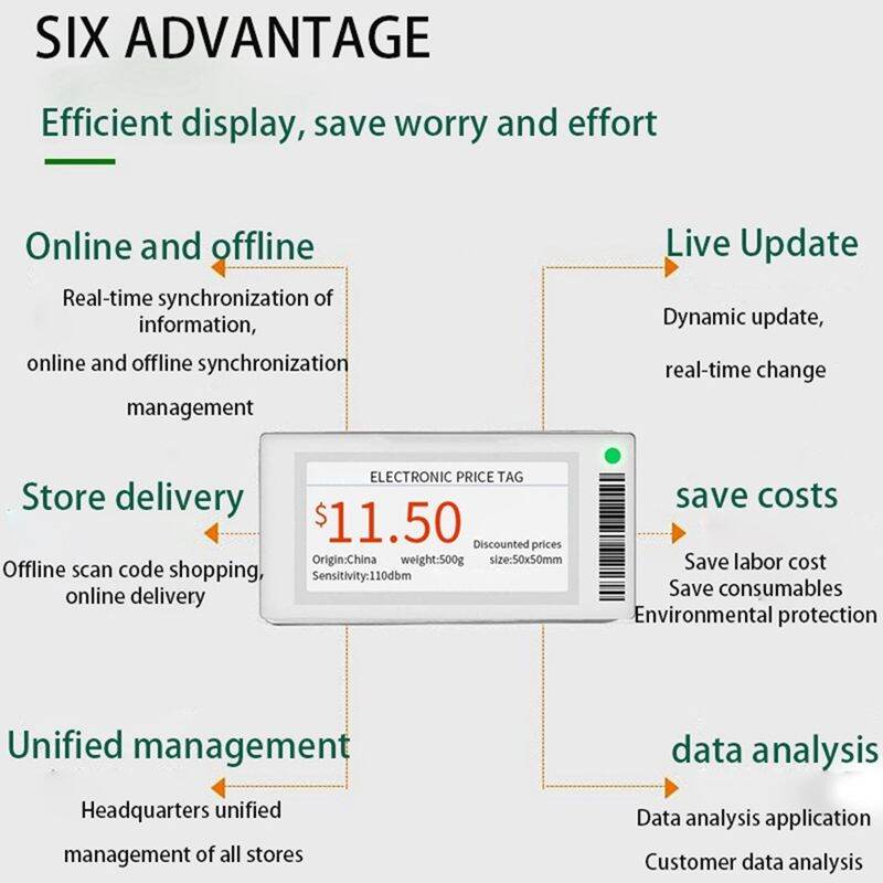Epaper Electronic Price Tag Display Card Eink Screen Bluetooth Version ...