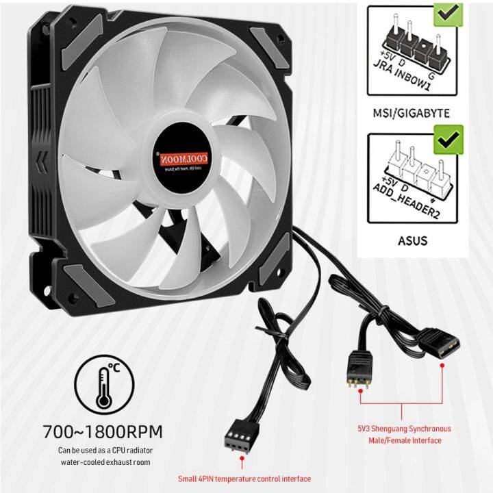 COOLMOON CPU Cooler ARGB 120mm 4 Pin Radiator Quiet PWM Temperature ...