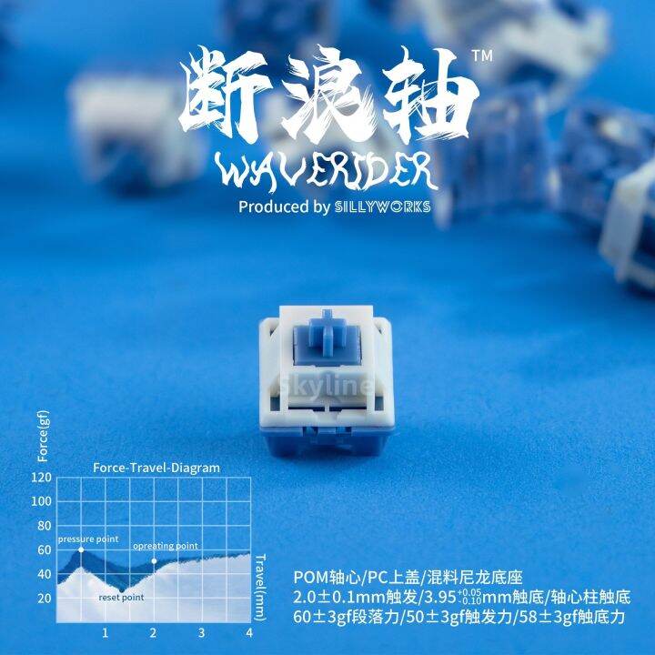 New KTT Waverider Switch Tactile Mechanical Keyboard Gaming Compatible ...