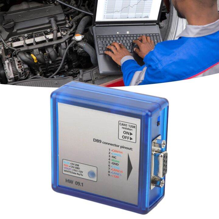 for IO‑PROG Programmer Reading Writing Checksums Correction ECU ...