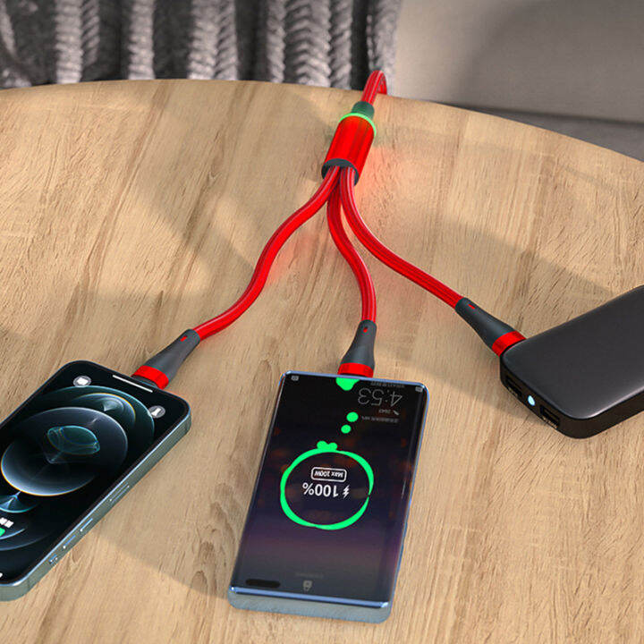 【YIDEA HONGKONG】100W Super Fast Charger Cable 6A 3 in 1 Charger Cable ...