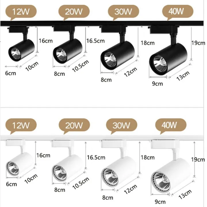 Whole Set LED COB Track Light Rail Spotlight Spot Light Track Lamp Led ...