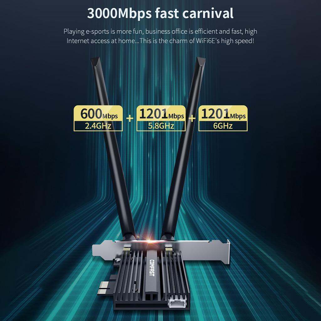 Gazechimp การ์ด WiFi ไร้สาย,Tri-Band 6G/5.8G/2.4GHz บลูทูธ5.2 PCIe สำหรับคอมพิวเตอร์ตั้งโต๊ะ ...