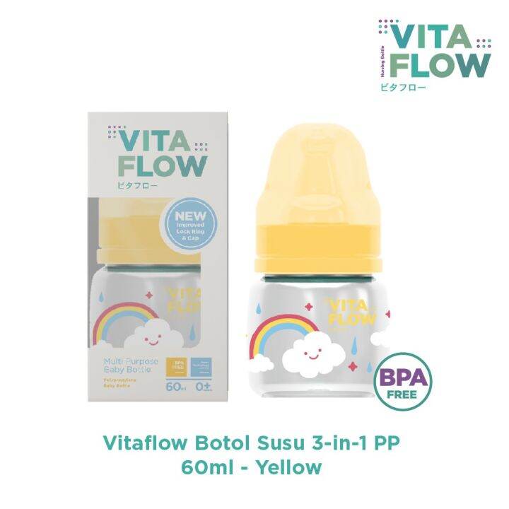 VitaFlow Botol Penyimpanan ASI 3in1 PP 60 ml Sky Series Botol Susu Anak Gambar Awan Termurah ...