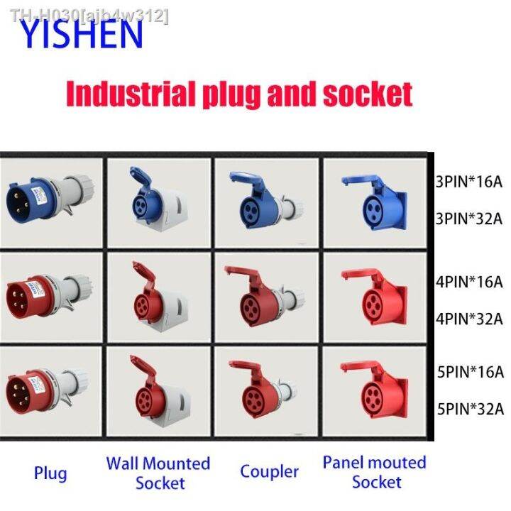 ⊙ Industrial electric Waterproof Plug and Socket 3 4 pole 5 pin 16A 32A IP44 Wall mounted panel ...