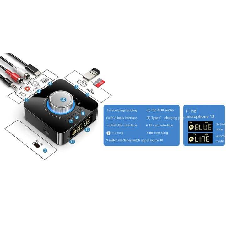 2 in 1 Bluetooth Receiver Transmitter 5.0 NFC Stereo AUX Plug and Play ...