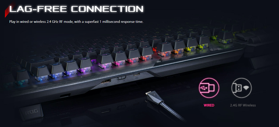 ASUS ROG Claymore II Wireless Modular Gaming Mechanical Keyboard ROG RX ...