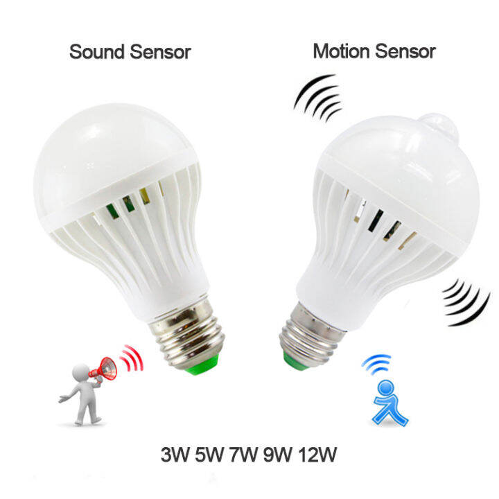 โคมไฟเซ็นเซอร์ตรวจจับการเคลื่อนไหว LED 3W 5W 7W 9W 12W E27ไฟกลางคืนความ ...
