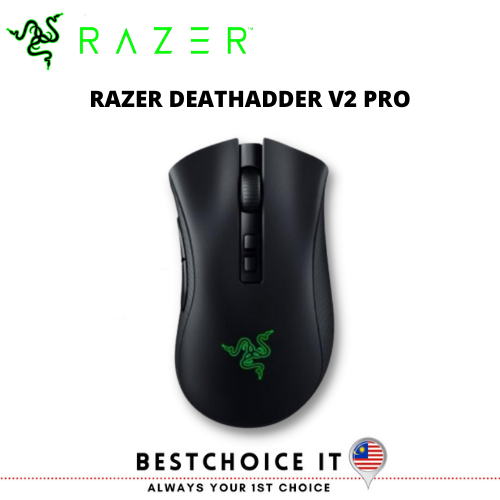 Razer DeathAdder v2 Pro Wireless Gaming Mouse: 20K DPI Optical Sensor - 3X Faster Than ...