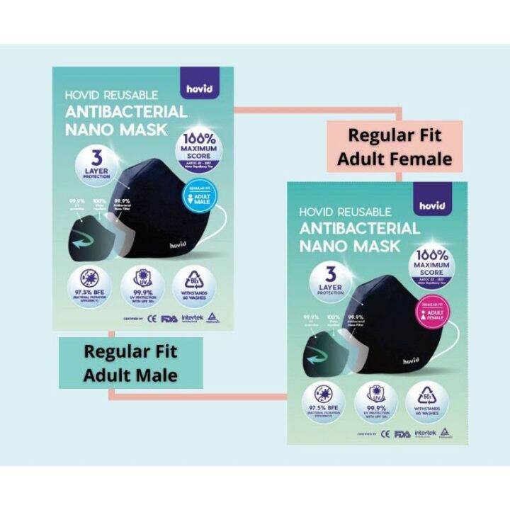 Hovid Reusable Antibacterial Nano Mask (Adult Male / Female ) | Lazada