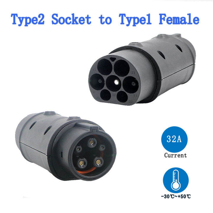 EVSE Adaptor 32A Electric Vehicle Car EV Charger Connector IEC 62196 ...