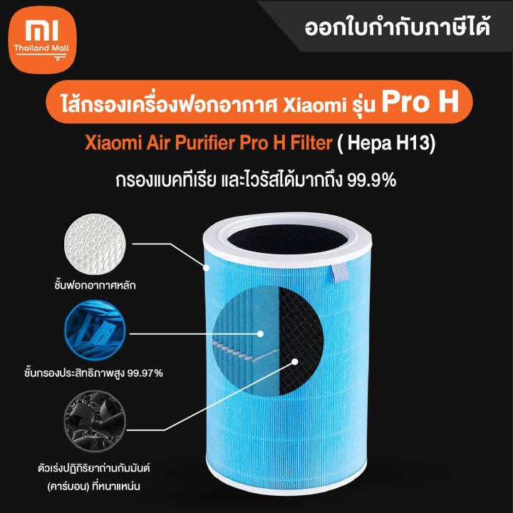 Xiaomi Air Purifier Pro H Filter - ไส้กรองเครื่องฟอกอากาศ Xiaomi รุ่น ...