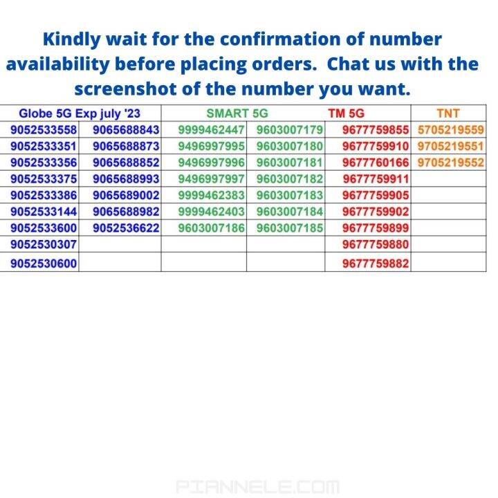 Easy to Remember Special Numbers Collection for Smart Globe SUN TNT ...