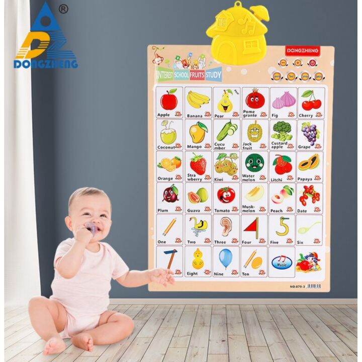 English Talking Poster Fruit Alphabet Numbers Songs Electronic Interactive Wall Chart for ...