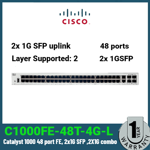 C1000FE-48T-4G-L Cisco Switch Catalyst 1000 48 port FE, 2x1G SFP ,2X1G ...