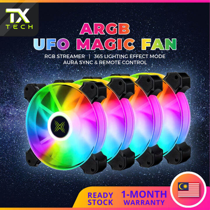TrillionX UFO Magic RGB PC Fans - 4 IN 1 STARTER KIT c/w Spectrum RGB Control System Hub | Lazada