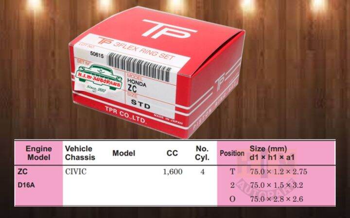 แหวนลูกสูบ HONDA CIVIC 1.500 -1.6 D15B1 D15B2 D15B8 D 16A1 D16A8 ...