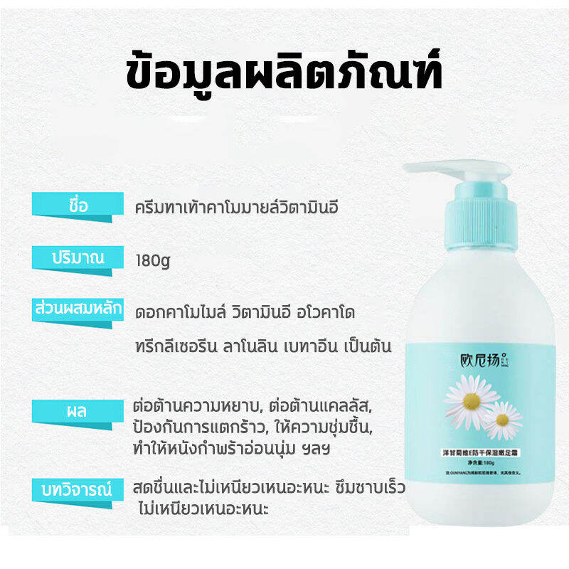 GBB🦶เสียดายใช้ช้า 🦶ครีมทาเท้า เชี่ยวชาญรักษาเท้าแห้งแตก เท้านุ่มกว่า ...