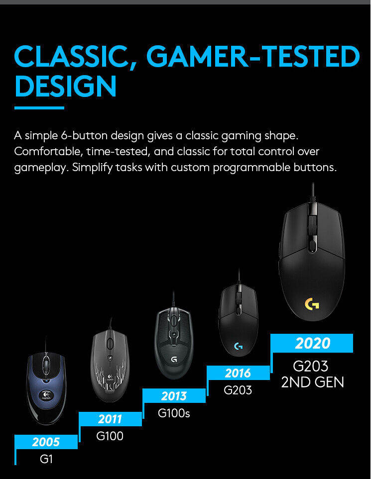 [ของแท้รับประกันสองปี] Logitech G203 LIGHTSYNC เมาส์สำหรับเล่นเกมแบบมี ...