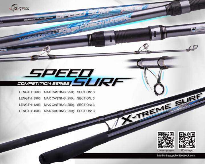 Joran Surf Pasiran 390 420 Anyfish Speed Surf CW 250gr Medium Hard ...