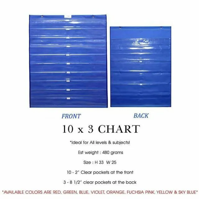 10x3 POCKET CHART (CHARTS UNLIMITED) | Lazada PH