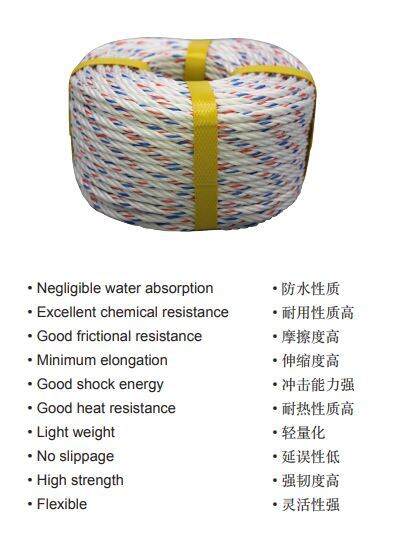 PP ROPE WHITE 3MM AND 4MM | Lazada