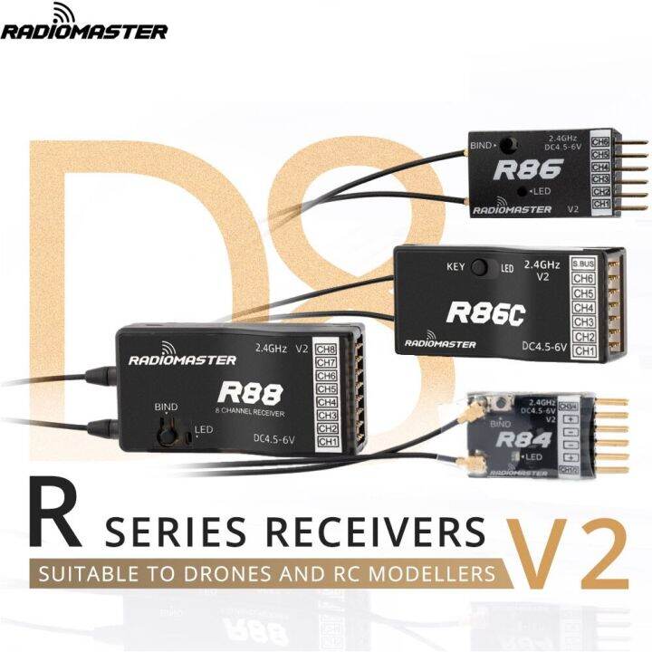 Radiomaster R81 R84 R86 R86C R88 R161 4CH 6CH 8CH 16CH Recettore ...