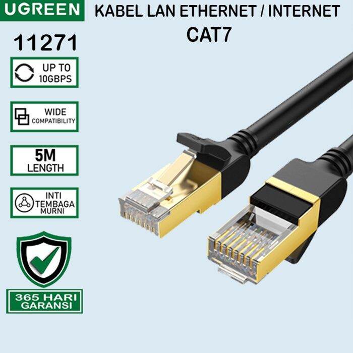Ugreen 11271 Kabel Konektor Lan Rj45 Cat7 Ethernet Internet Network Modem Gigabit Cat.7 High ...