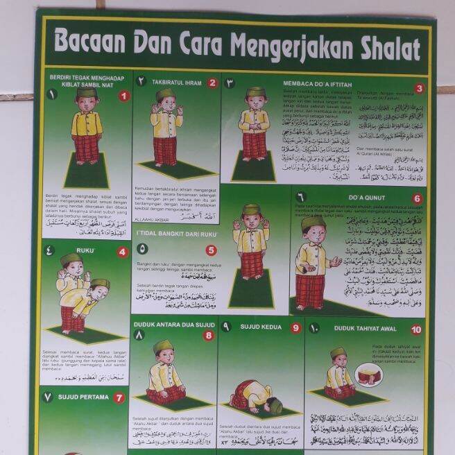 poster Bacaan Dan Cara Mengerjakan Sholat / poster islam agama qu ...