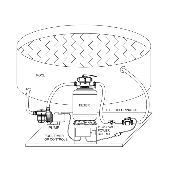 Salt Chlorinator, Integrated Design Water Temperature Monitoring ...