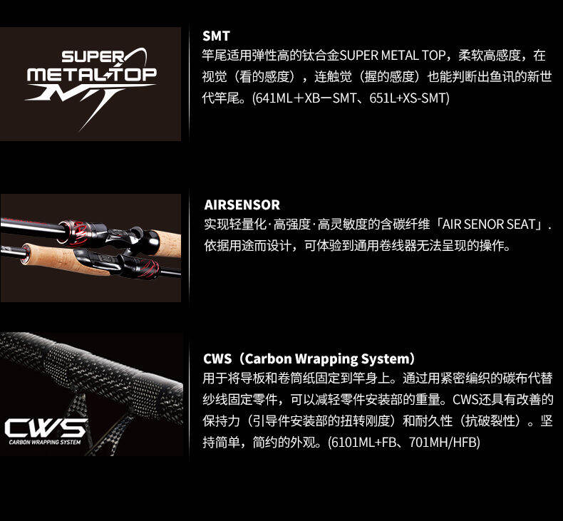 DAIWA Dawa รุ่น21 STEEZ คันเบ็ด STEEZ RD พายุเฮอริเคนแจ็คสีดำ STEEZ 661 | Lazada.co.th