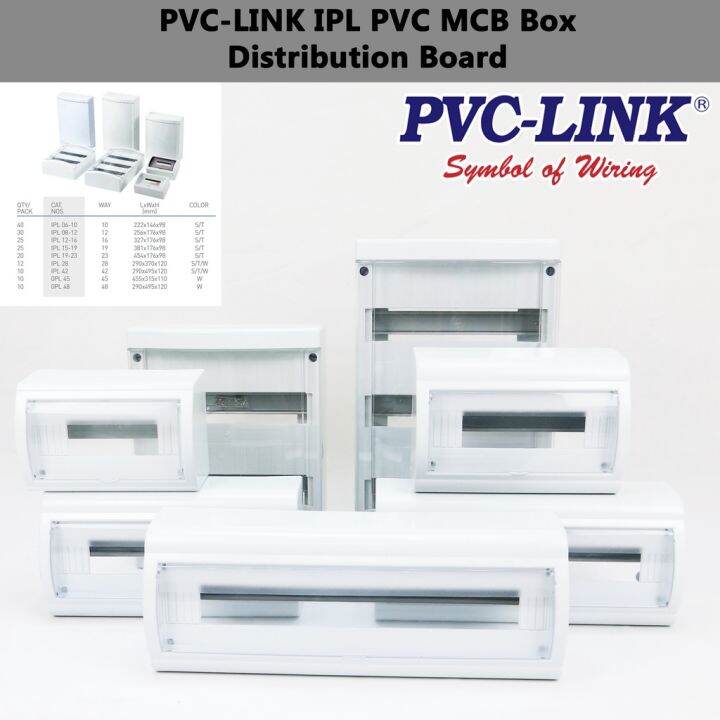 PVC-LINK IPL Series PVC MCB Box/Distribution Board (White) | Lazada