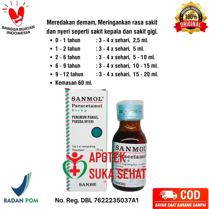 SANMOL SIRUP 60 ML / OBAT DEMAM | Lazada Indonesia