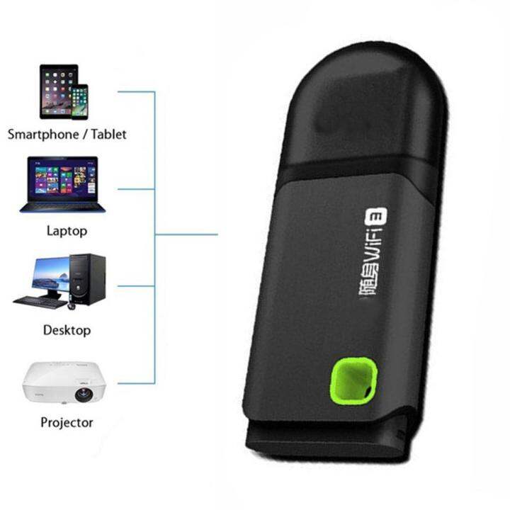 Mini Portable WIFI 3.0 USB Adapter IEEE 802. 11B/N/G 20/40MHz 300Mbps ...