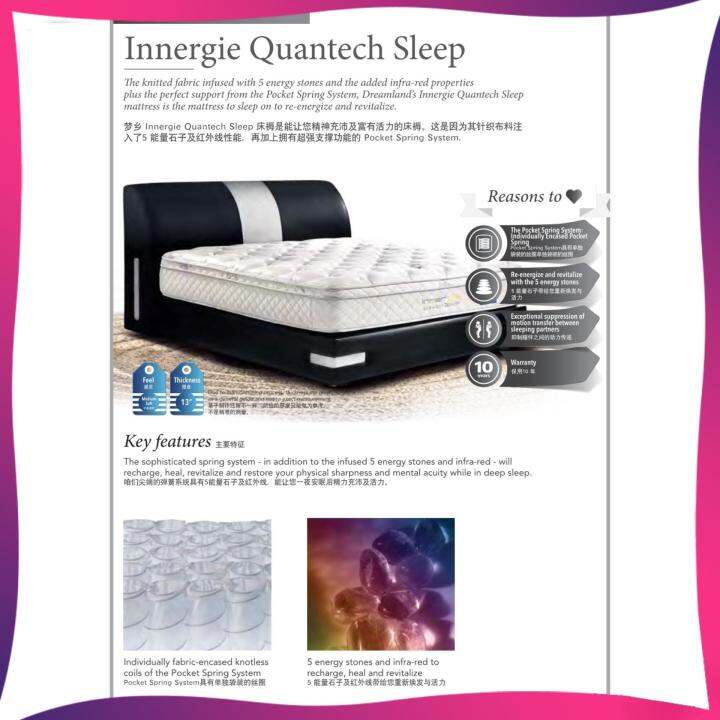 Deco Dreamland Innergie Quantech Sleep Model 13-Inches Thick MiraCoil ...