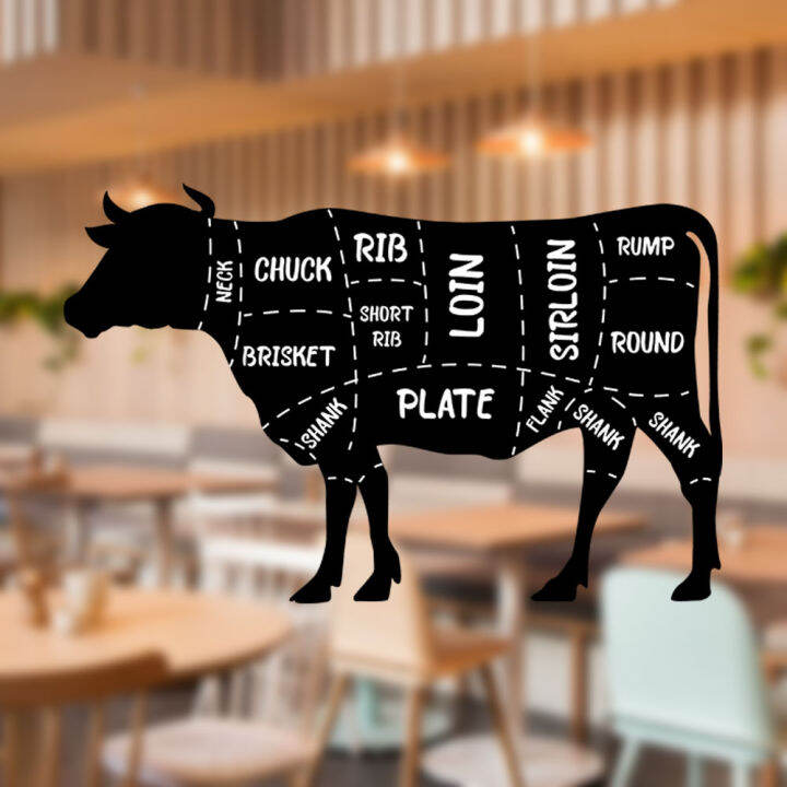 Sticker Cutting Vinyl Usaha Cafe Restoran Spesialis Sapi Beef | Lazada ...